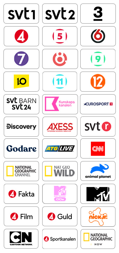 Gruppanslutning - dags att göra gemensam sak | Telenor