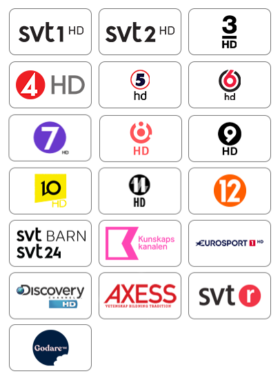 Gruppanslutning - dags att göra gemensam sak | Telenor
